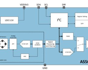 chip diagram - Electronics-Lab.com