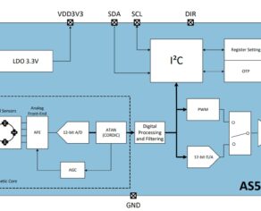 chip diagram - Electronics-Lab.com