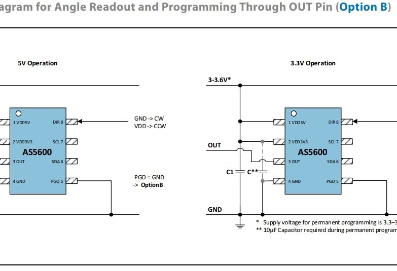 programing through output option b - Electronics-Lab.com