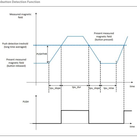 pushbutton function detection - Electronics-Lab.com