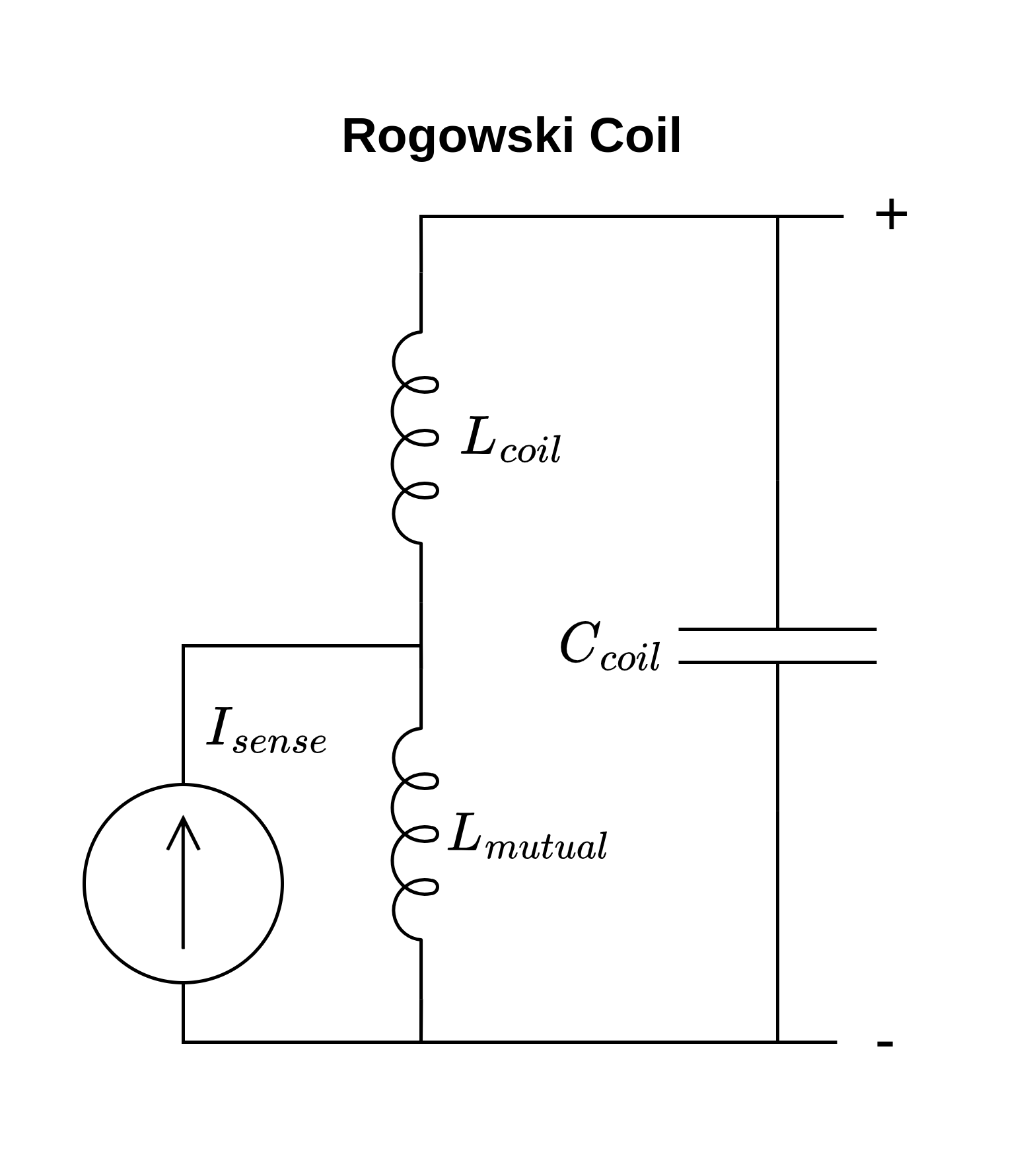 Rogowski Relief An Open Source Rogowski Coil Based Current Probe