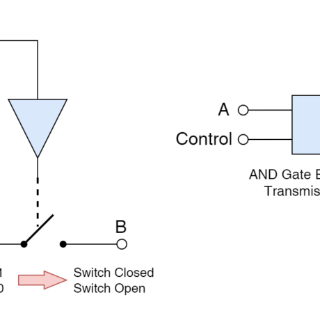 AND equivalent of TG - Electronics-Lab.com