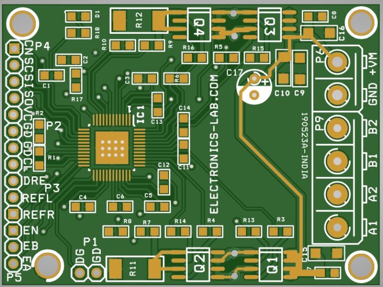 GRB TOP - Electronics-Lab