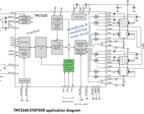 Mode 2 application diagram - Electronics-Lab.com