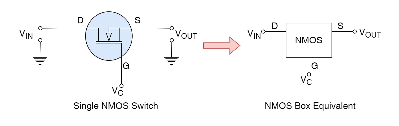 Nmos Electronics