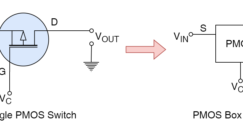 PMOS - Electronics-Lab.com