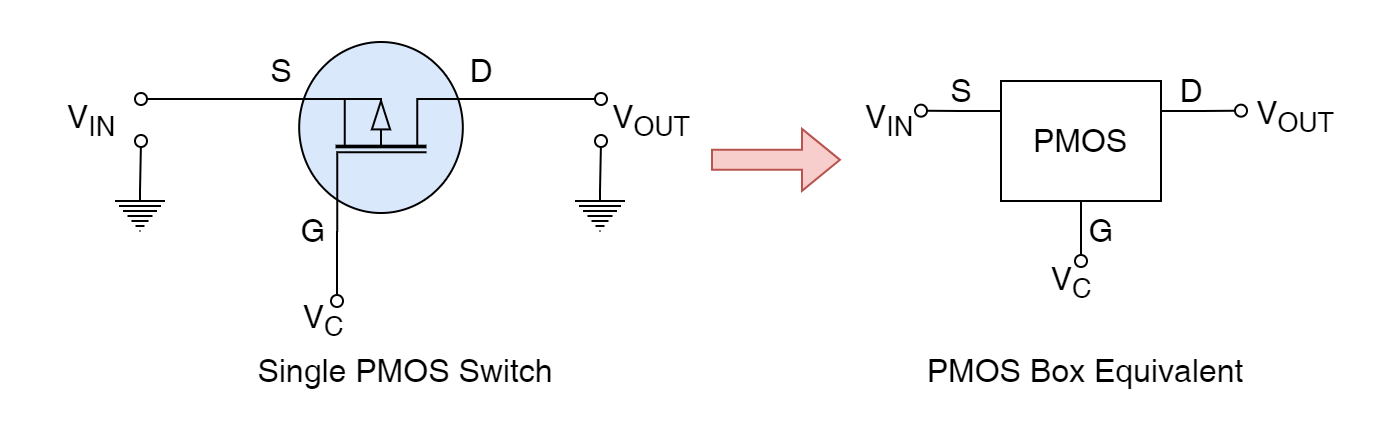 Transmission Gate - Electronics-Lab