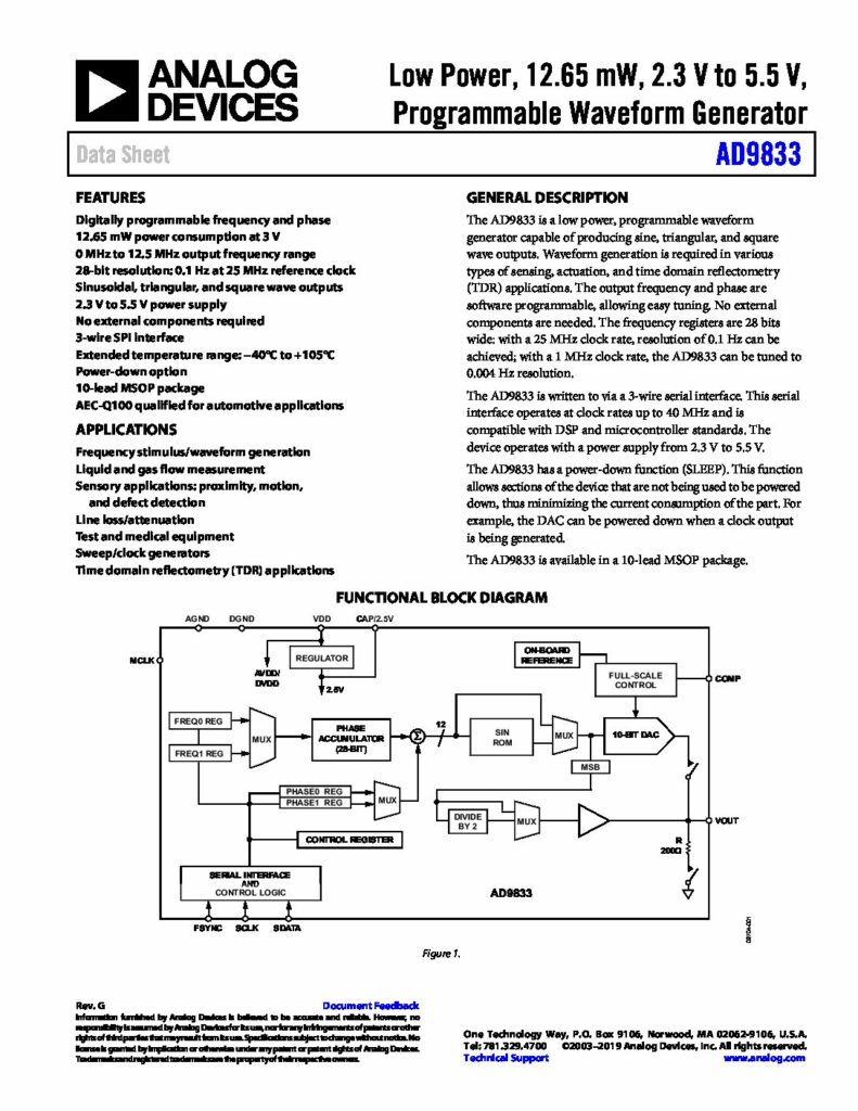 ad9833 - Electronics-Lab.com