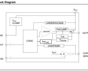 block diagram - Electronics-Lab.com