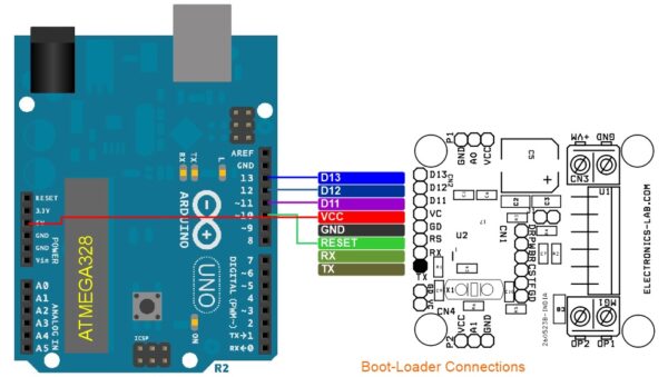 Dc Motor Position Control Using Potentiometer Arduino Compatible 0555