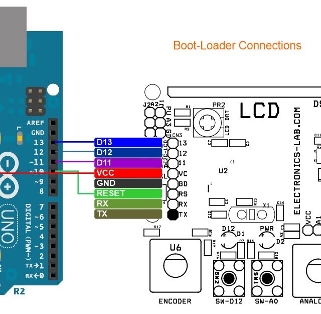 boot loader connections - Electronics-Lab.com
