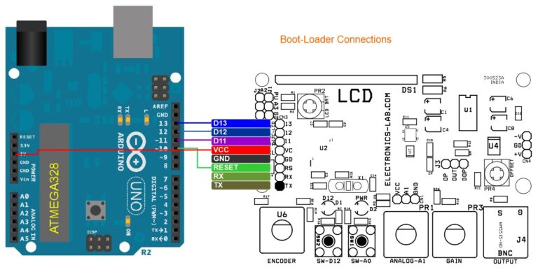 Function Generator Using AD9833 DDS - Arduino Compatible - Electronics-Lab