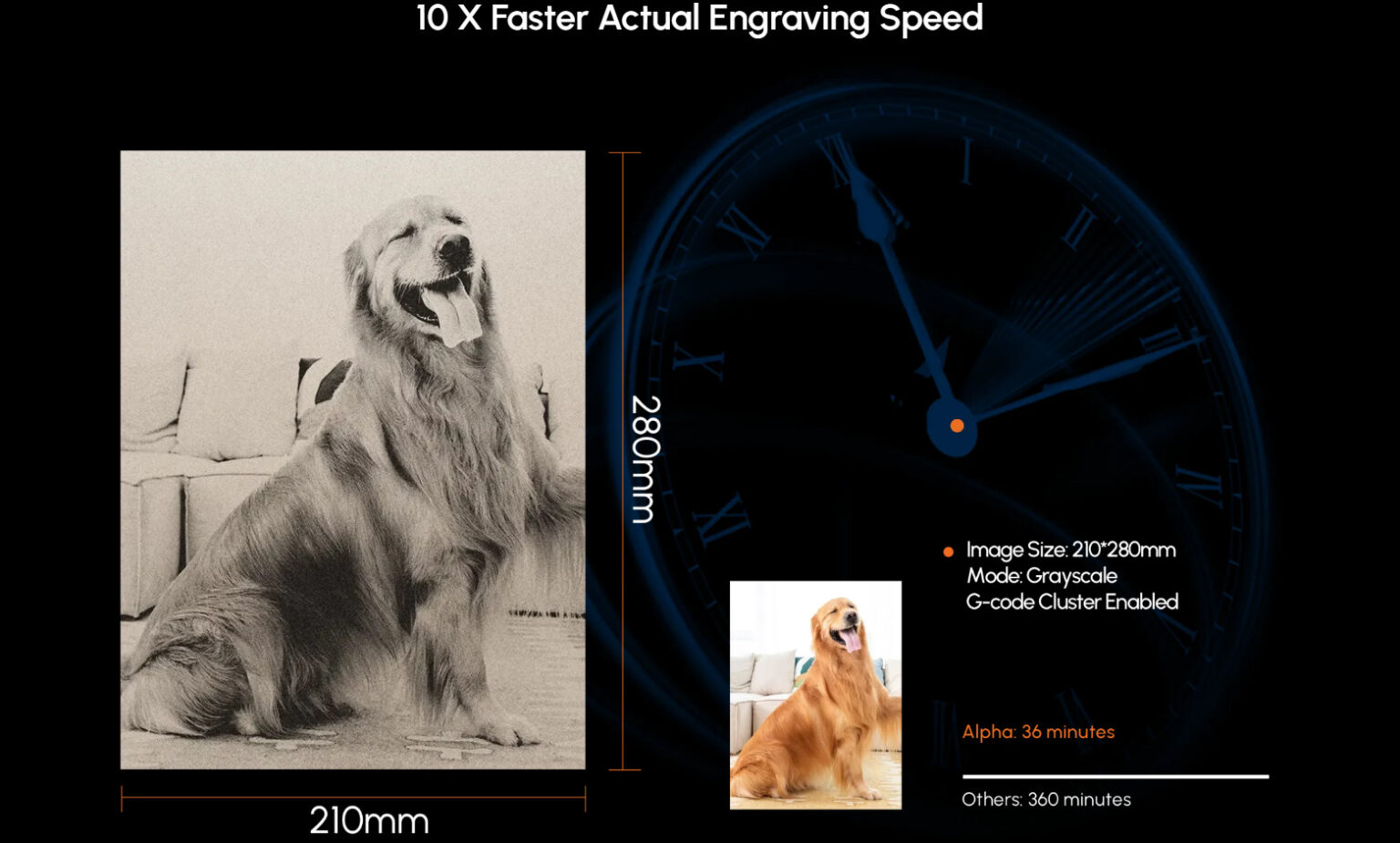 lasing-speed - Electronics-Lab.com