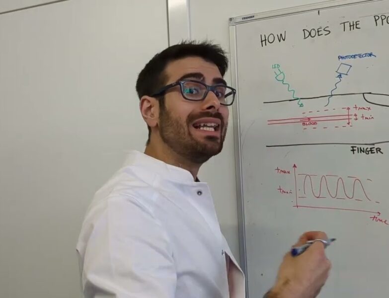 Senbiosys’ Jewelry-Like Smart Ring Aims to Make Health Monitoring More Discreet and Affordable ...