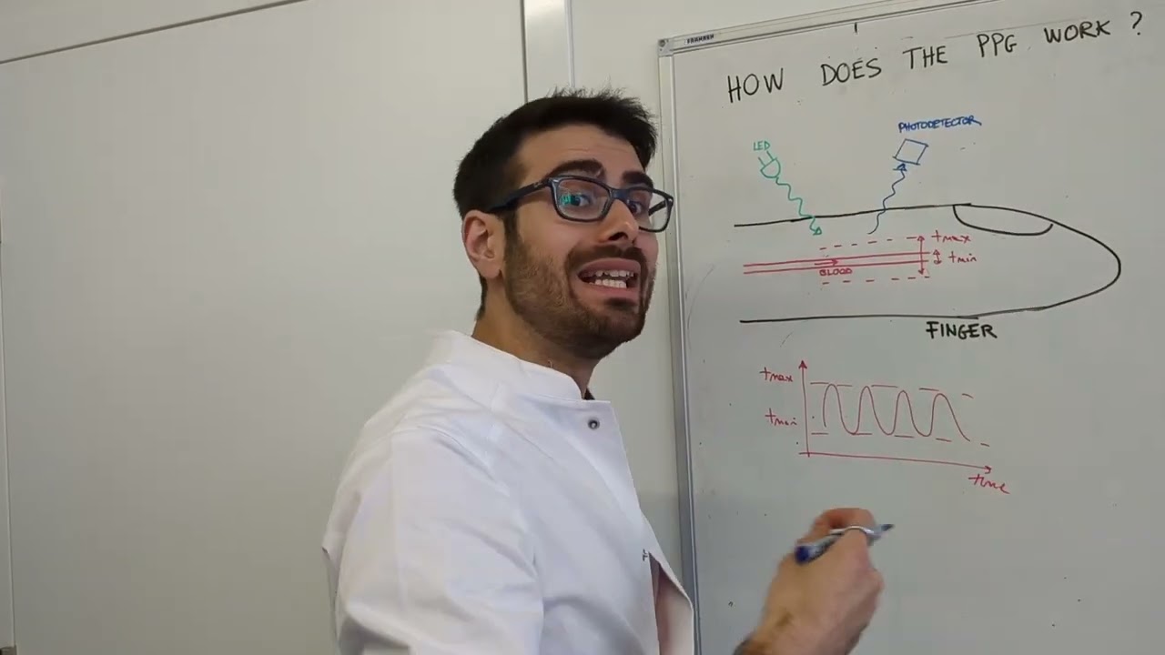 Senbiosys’ Jewelry-Like Smart Ring Aims to Make Health Monitoring More Discreet and Affordable ...