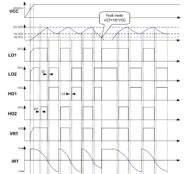 timing graph - Electronics-Lab.com