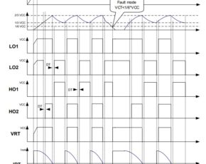 timing graph - Electronics-Lab.com