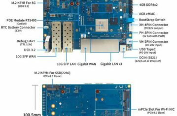 526x599x526px-Banana_Pi_BPI-R4_interface.jpg.pagespeed.ic.j35I-7Hfno ...