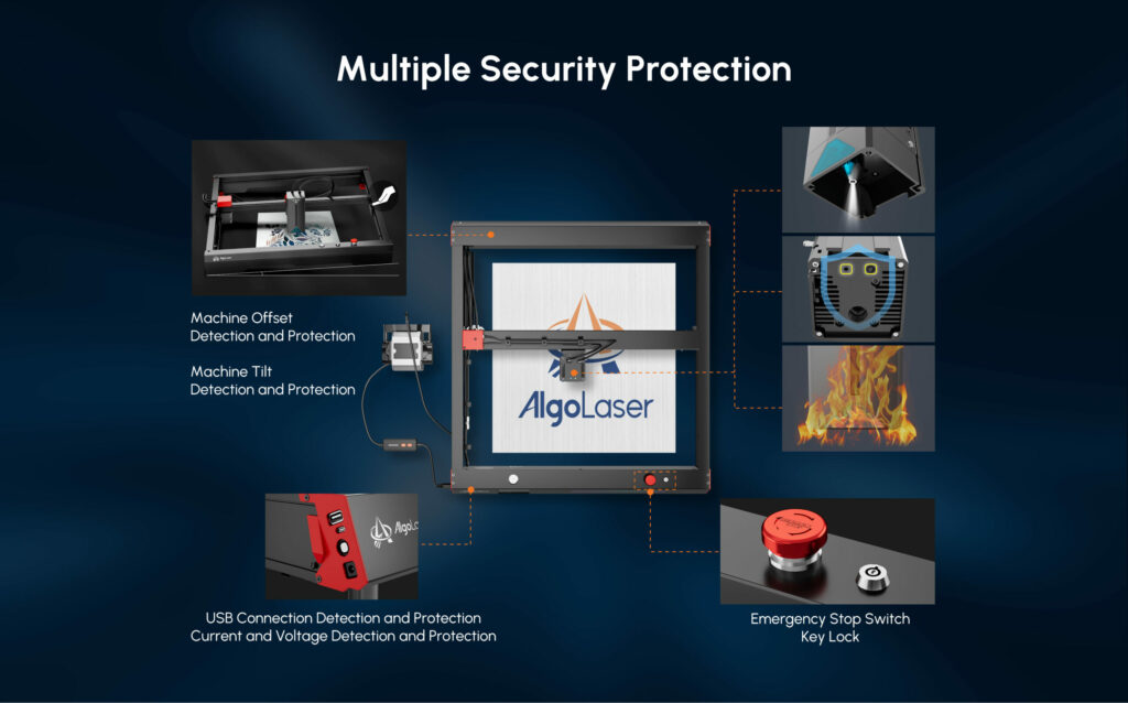 7 Safety Protections - Electronics-Lab