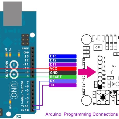 Arduino Programing Connections - Electronics-Lab.com
