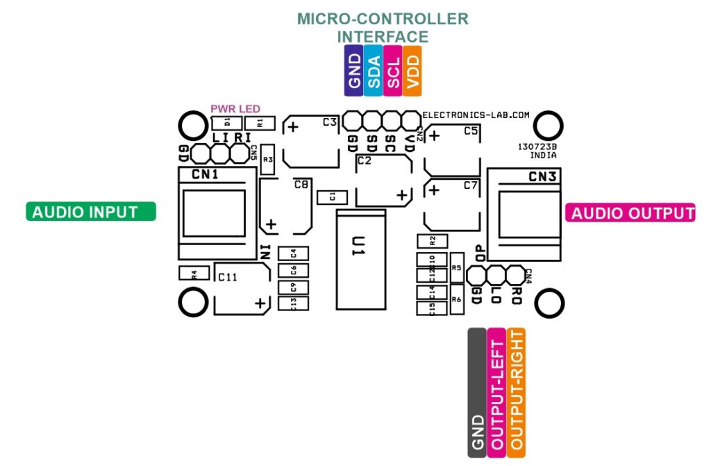 Stereo Audio Processor for Home TV Audio - Electronics-Lab