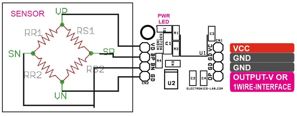 CONNECTIONS - Electronics-Lab