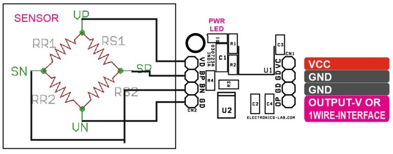 Programmable Bridge Resistive Sensor Signal Conditioner - Electronics-Lab