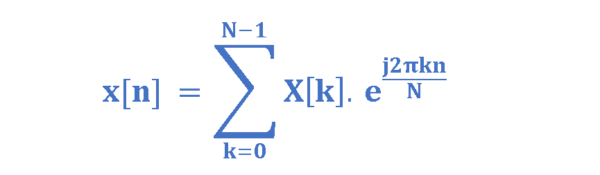 The Fourier Analysis - Discrete Fourier Transform (DFT) - Electronics-Lab