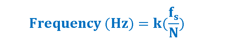 EQUATION 4_DFT - Electronics-Lab.com