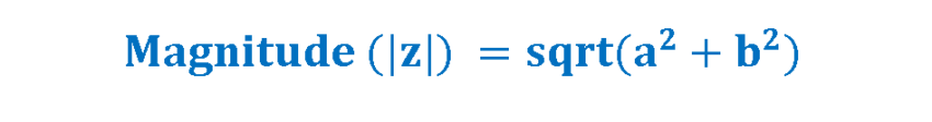 The Fourier Analysis - Discrete Fourier Transform (DFT) - Electronics-Lab