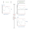 The Fourier Analysis - Discrete Fourier Transform (DFT) - Electronics-Lab