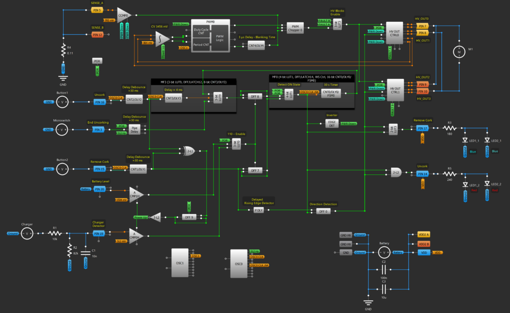 Figure 3 - Electric Corkscrew GreenPAK Designer Schematic - Electronics-Lab.com