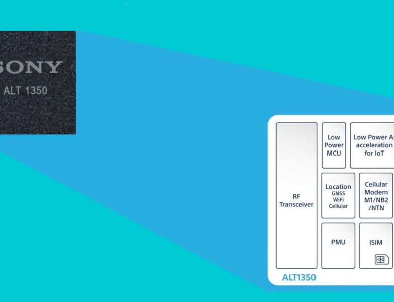 Sony_ALT1350 - Electronics-Lab.com