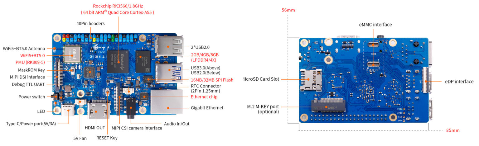 Orange Pi 3B - RK3566 SBC offers exceptional value for its features ...
