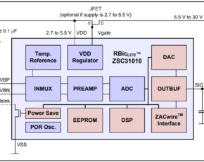application diagram - Electronics-Lab.com