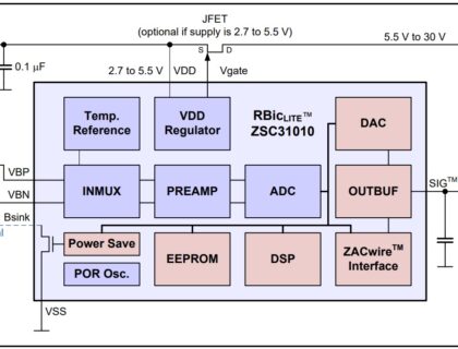 application diagram - Electronics-Lab.com