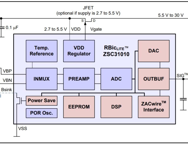 application diagram - Electronics-Lab.com