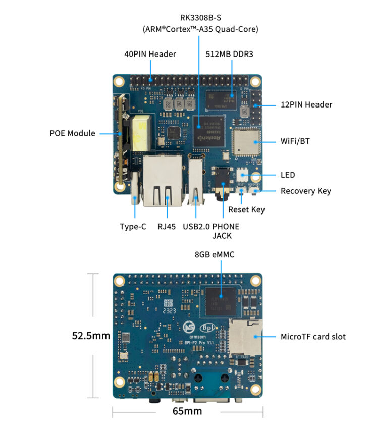Banana Pi BPI-P2 Pro RK3308 IoT board offers multiple interface selection choices and reduces ...