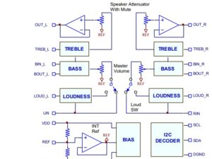 block diagram - Electronics-Lab.com