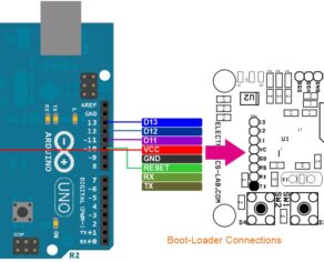 boot-loader connections - Electronics-Lab.com