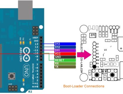 boot-loader connections - Electronics-Lab.com