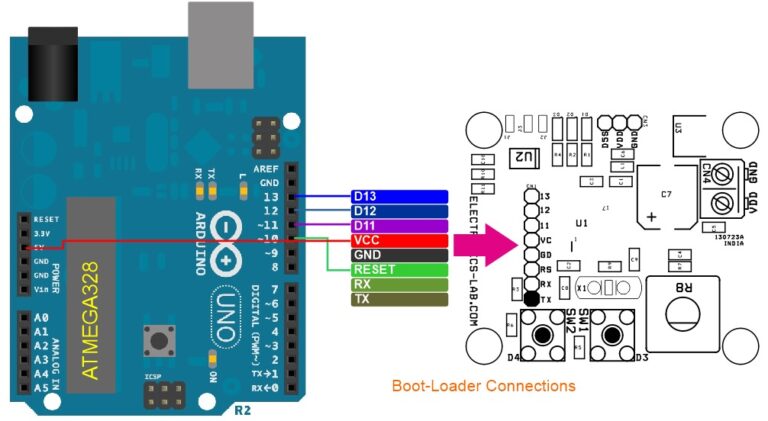 boot-loader connections - Electronics-Lab