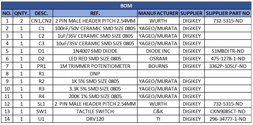 BOM - Electronics-Lab.com