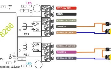 CONNECTIONS - Electronics-Lab.com