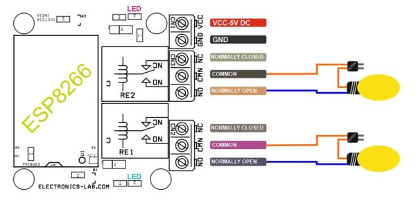 2 Channel Wi-Fi Relay Module Using ESP8266 NodeMCU - Electronics-Lab