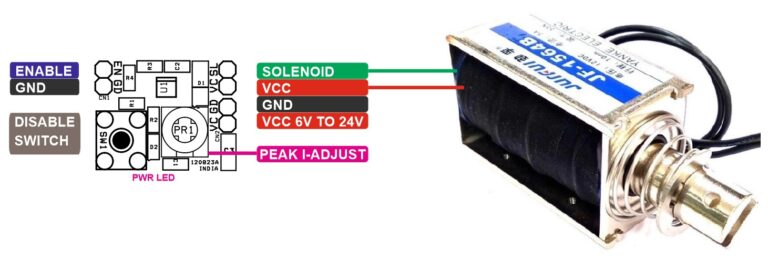 CONNECTIONS - Electronics-Lab.com