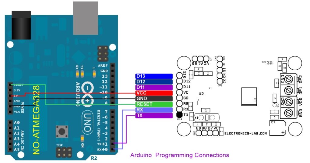 arduino prgraming - Electronics-Lab.com