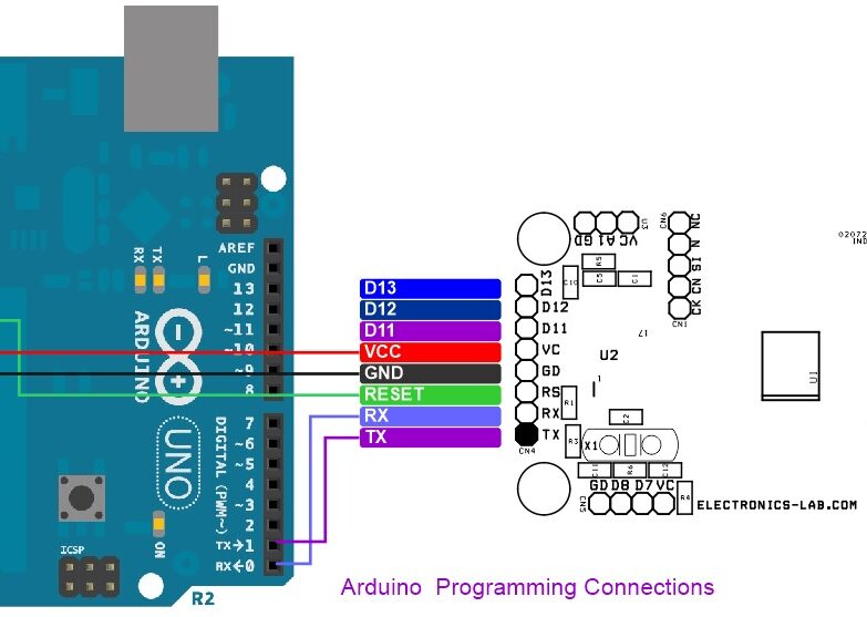 arduino prgraming - Electronics-Lab.com