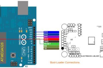 boot loader connections - Electronics-Lab.com