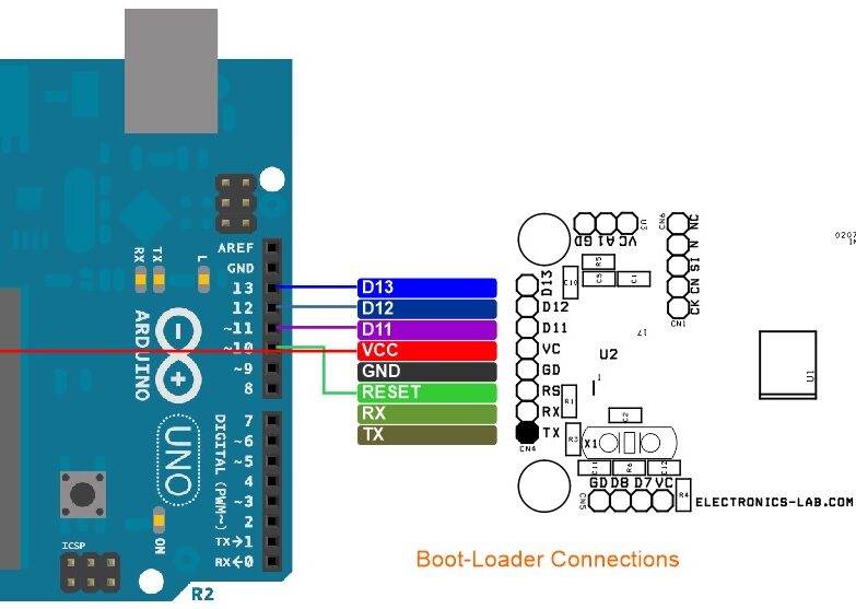 boot loader connections - Electronics-Lab.com